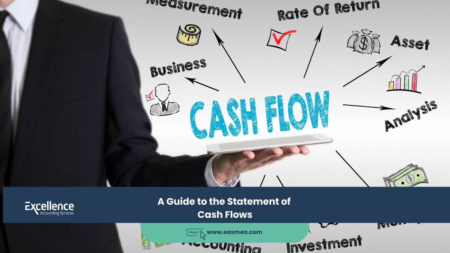 A Guide to the Statement of Cash Flows